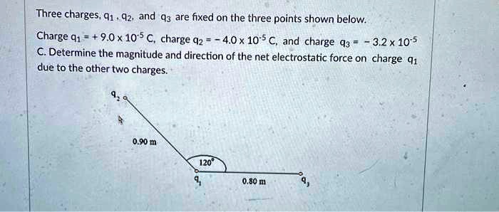 three charges192 and q3 are fixed on the three points shown below charge q90105ccharge q2 ...
