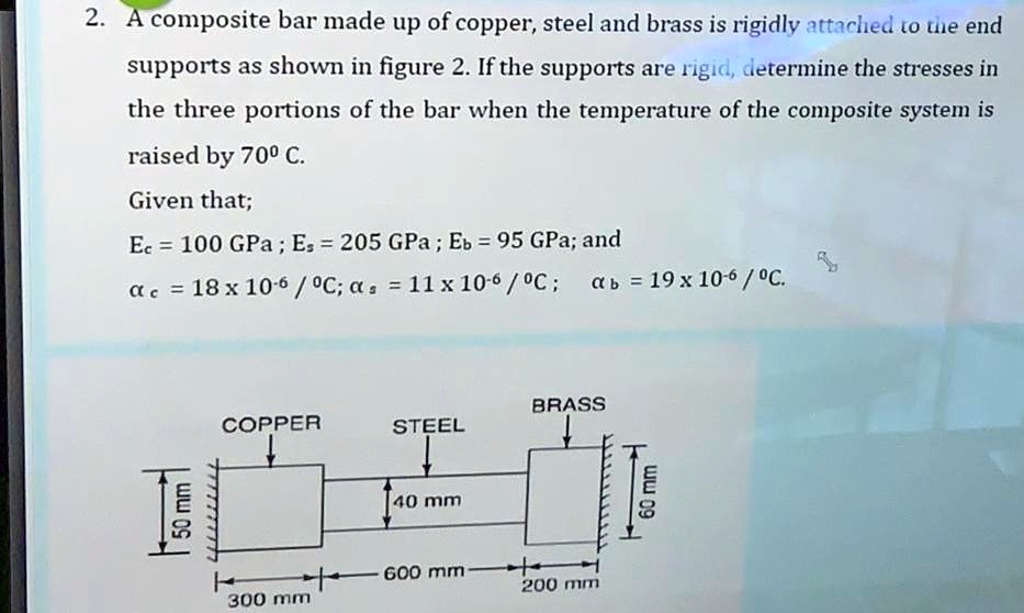 2. A composite bar made up of copper, steel and brass is rigidly attached to the end supports as ...