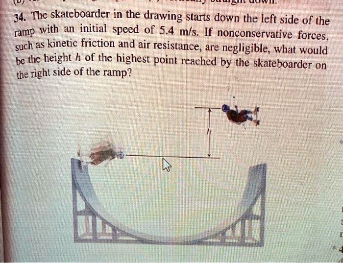 dti 34 the skateboarder in the drawing slarts down the left side of the ...