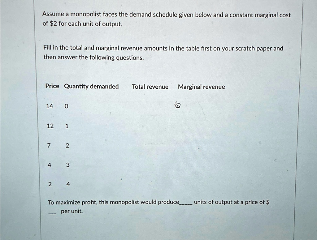 SOLVED: Assume a monopolist faces the demand schedule given below and a constant marginal cost ...