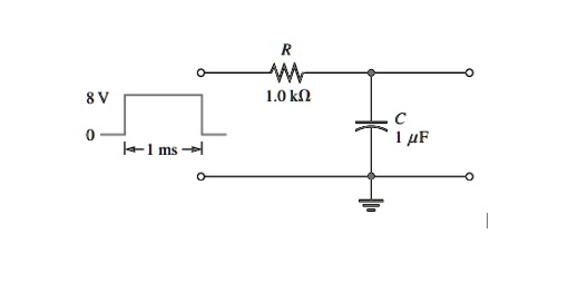 SOLVED: Determine the output voltage of an RC integrator with a single ...