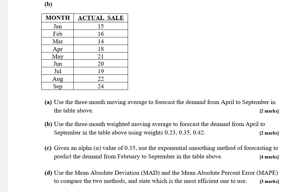 SOLVED: (b) MONTH Jan Feb Mar Apr May Jun Jul Aug Sep ACTUAL SALE 15 16 14 18 21 20 19 22 24 (a ...