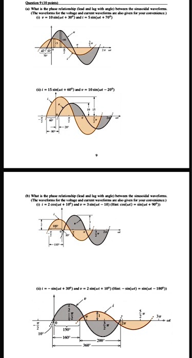 SOLVED: Question 9 (10 points) (a) What is the phase relationship (lead and lag with angle ...