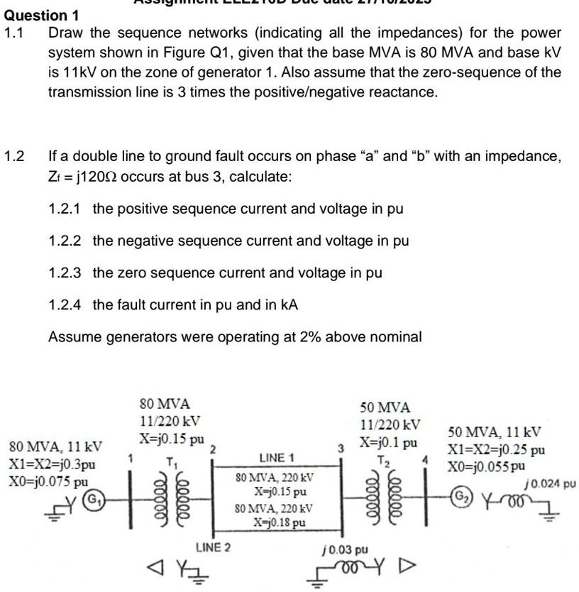 Question 1 1.1 Draw the sequence networks (indicating all the impedances) for the power system ...