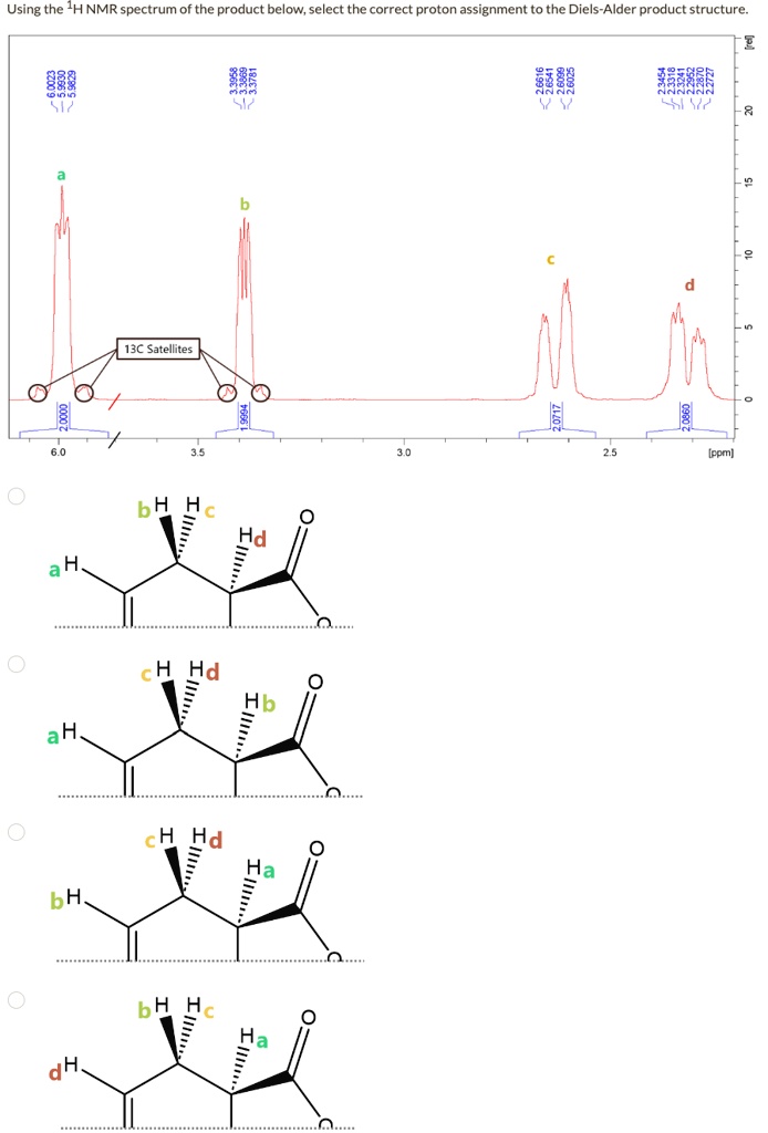 SOLVED: Using the 1H NMR spectrum of the product below, select the correct proton assignment to ...