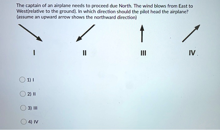The captain of an airplane needs to proceed due North. The wind blows ...