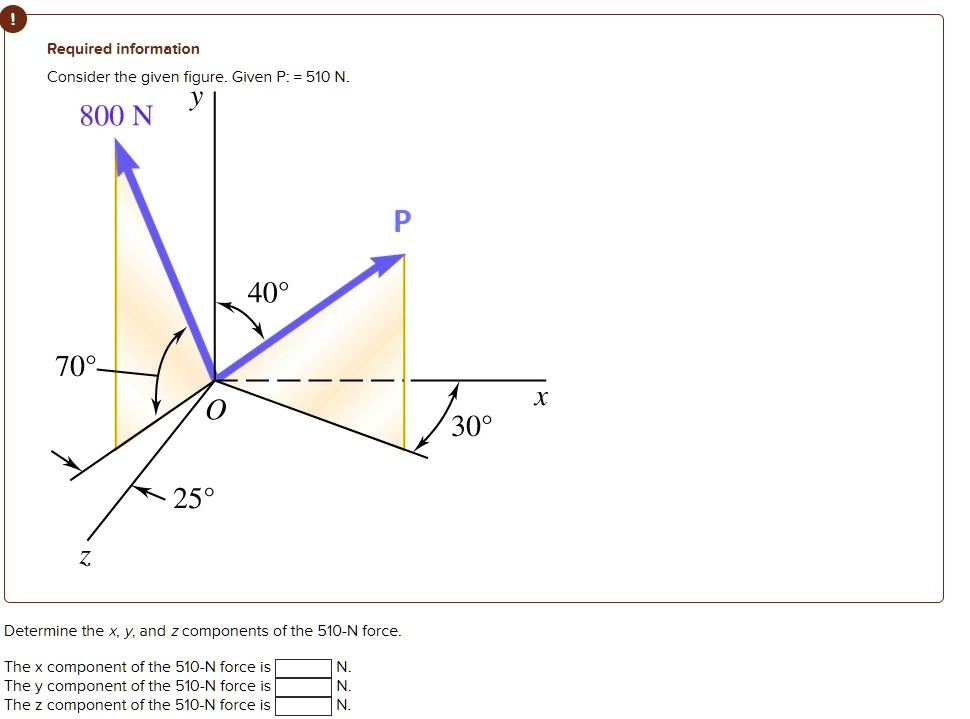 SOLVED: Required information Consider the given figure. Given P: = 510 N. 800 N 408 30o 25 ...