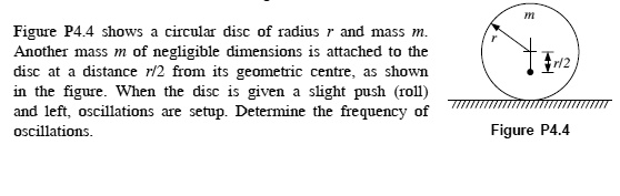 Figure P4.4 shows a circular disc of radius r and mass m. Another mass ...