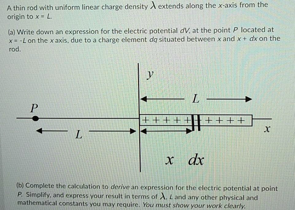 A thin rod with uniform linear charge density extends along...