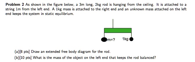 Problem 2 As shown in the figure below, a 3m long, 2kg rod is hanging ...