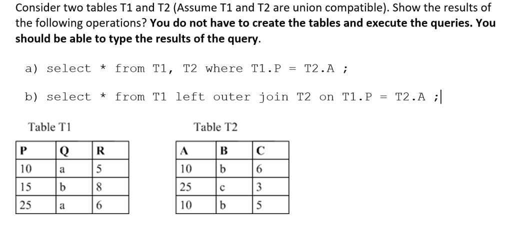 Consider two tables T1 and T2 (Assume T1 and T2 are union compatible). Show the results of the ...