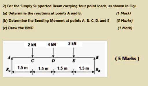 SOLVED: 2) For the Simply Supported Beam carrying four point loads, as ...