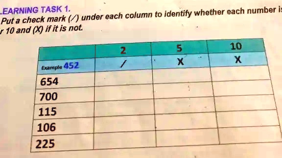 SOLVED: EARNING TASK 1 under each column to identify whether each number Put a check mark r10 ...