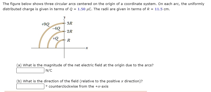 SOLVED: The figure below shows three circular arcs centered on the origin of the coordinate ...