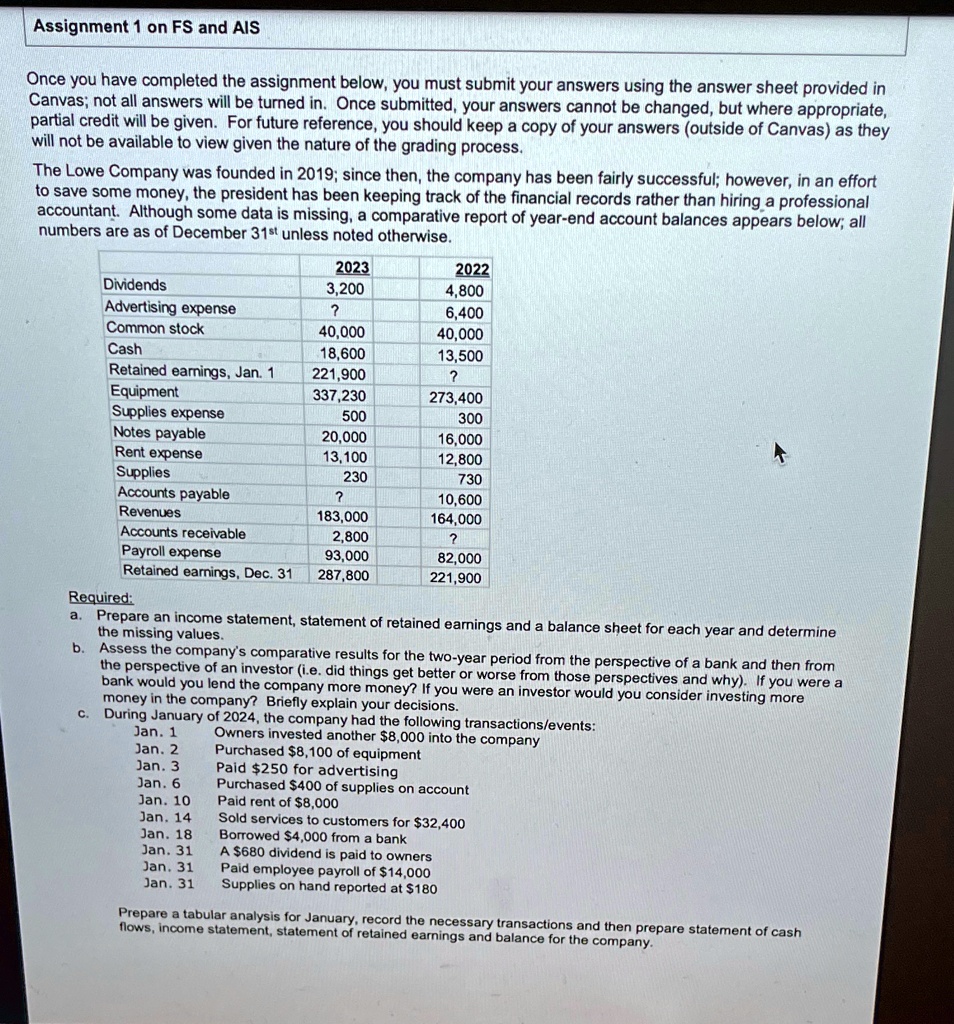 assignment 1 on fs and ais once you have completed the assignment below ...