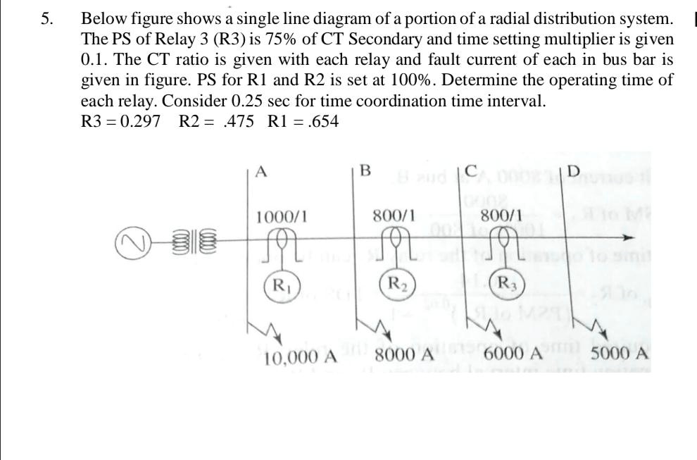 5 Below Figure Shows A Single Line Diagram Of A Portion Of A Radial Distribution System The Ps