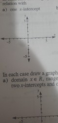 SOLVED: relation with a) one x-intercept: In each case draw a graph a) domain x ∈ R, range two x ...