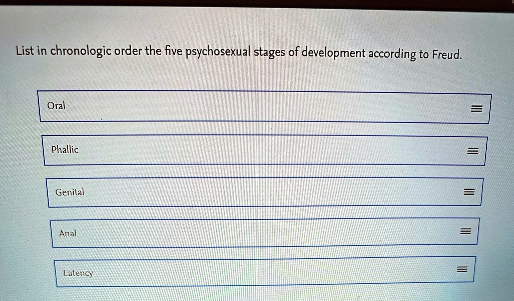 List in chronologic order the five psychosexual stages of development ...