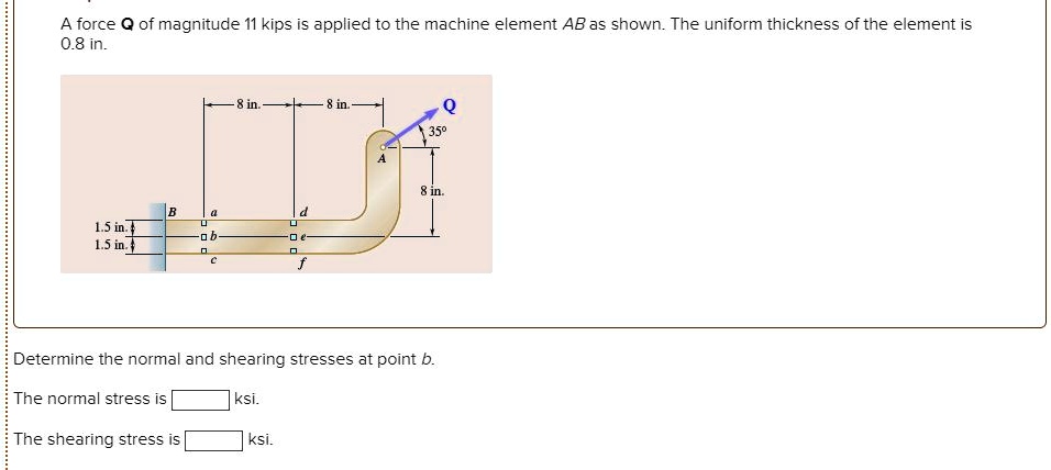SOLVED: A force Q of magnitude 11 kips is applied to the machine ...