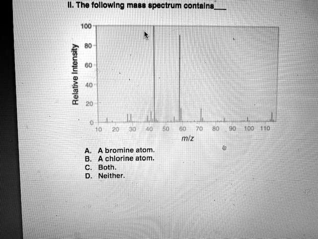 SOLVED: The following mass spectrum contains: 400 [ L 100 TO mlz A bromine atom; 8, A chlorine ...