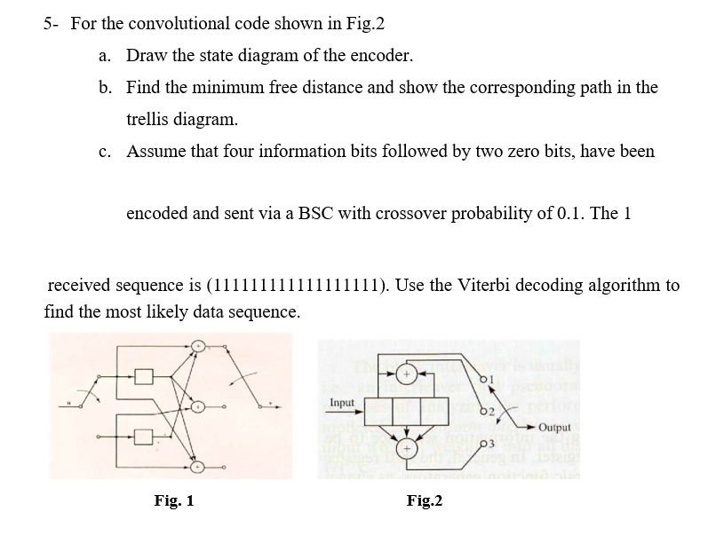 5- For the convolutional code shown in Fig.2: a. Draw the state diagram of the encoder. b. Find ...