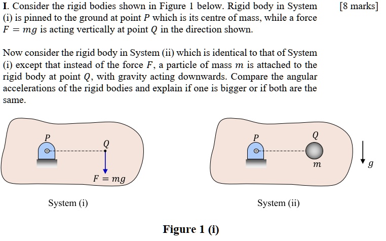SOLVED: Consider the rigid bodies shown in Figure 1 below. The rigid ...