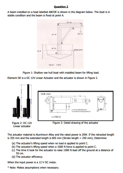 SOLVED: A beam installed on a boat labeled ABCDE is shown in the ...