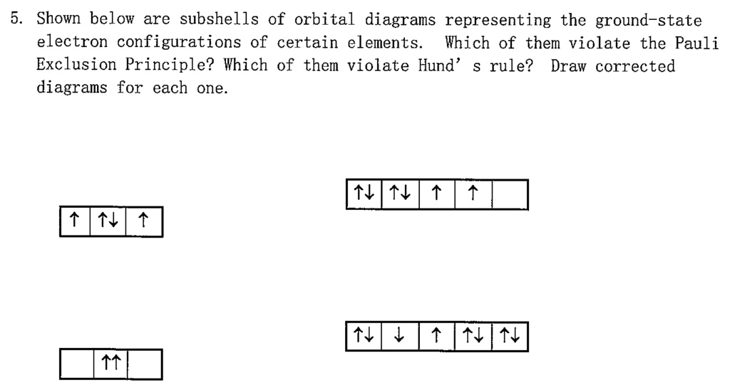 SOLVED: 5. Shown below are subshells of orbital diagrams represent ing the ground-state electron ...