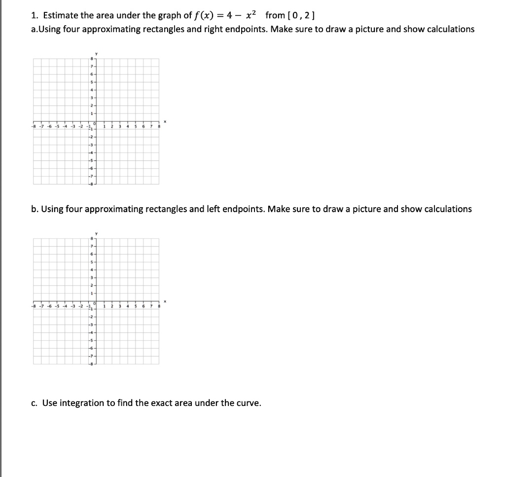 SOLVED: 1. Estimate the area under the graph of f(x) = 4 - x2 from [0,2] a.Using four ...