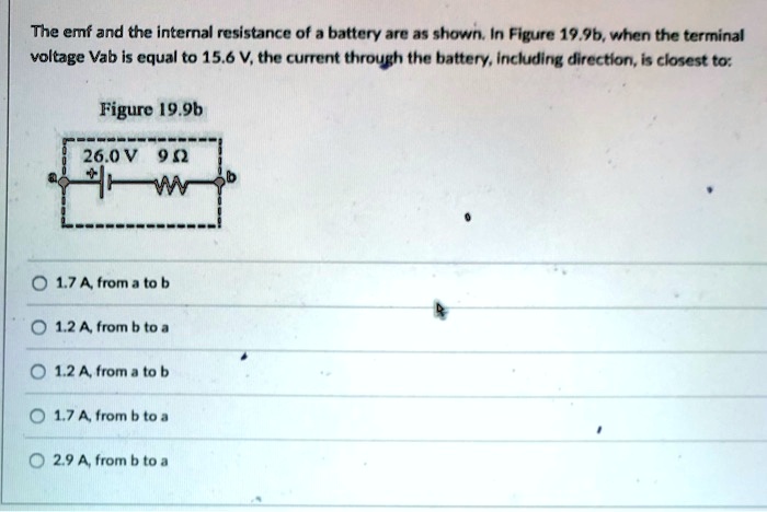 the emf and the internal resistance of a battery are as shown in figure ...