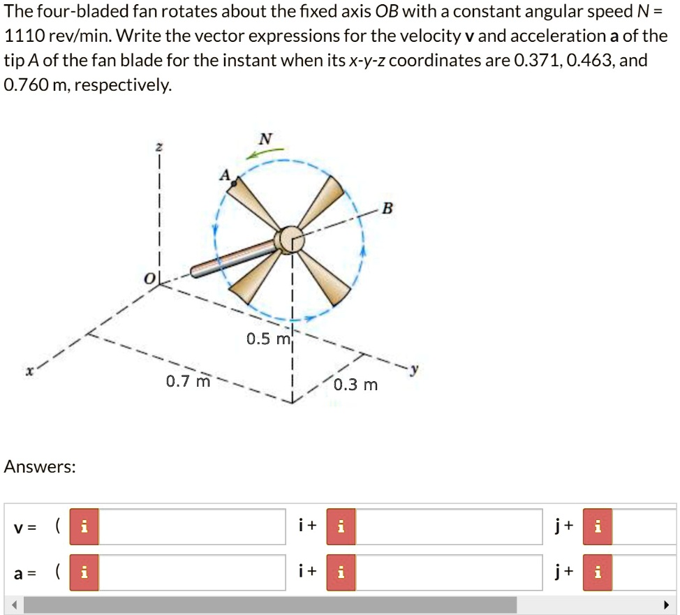 SOLVED: The four-bladed fan rotates about the fixed axis OB with a ...