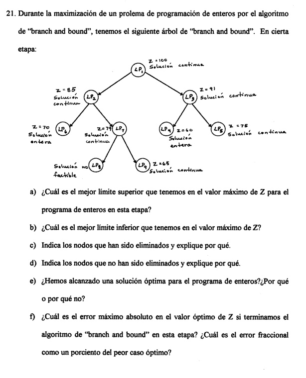 SOLVED: 21. Durante la maximizacion de un prolema de programacion de enteros por el algoritmo de ...