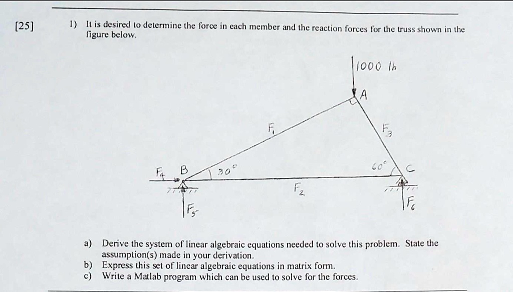 SOLVED: It is desired to determine the force in each member and the ...