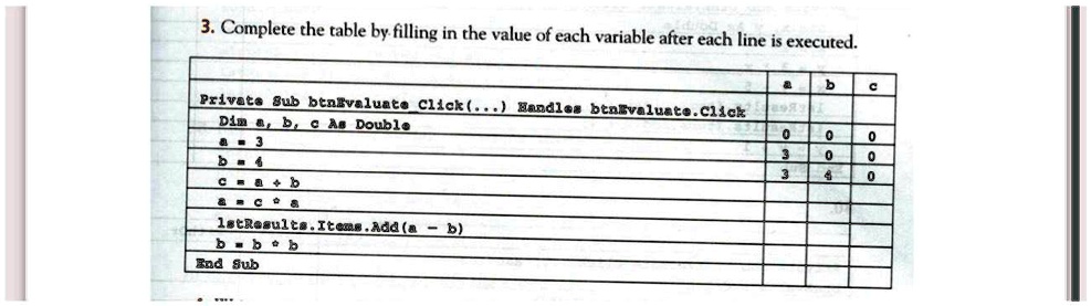 [GET ANSWER] 3. Complete the table by filling in the value of each variable after each line is ...