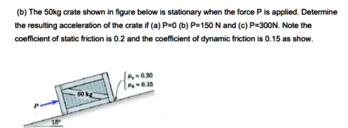 (b) The 50kg crate shown in figure below is stationary when the force P is applied. Determine ...