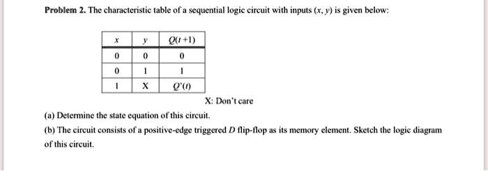 SOLVED: Problem 2. The characteristic table of a sequential logic circuit with inputs (x, y) is ...