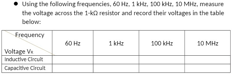 SOLVED: 'Using the following frequencies, 60 Hz, 1 kHz, 100 kHz, 10 MHz ...