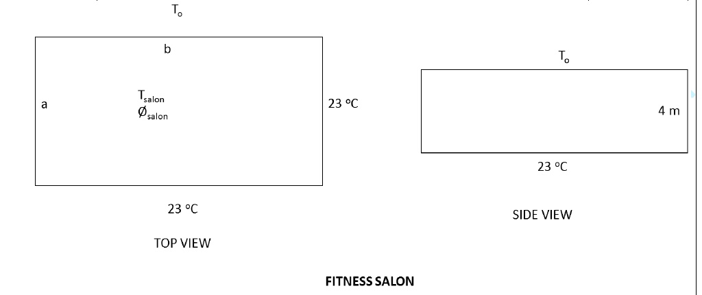 SOLVED: An air-conditioning unit will be designed for a fitness salon ...