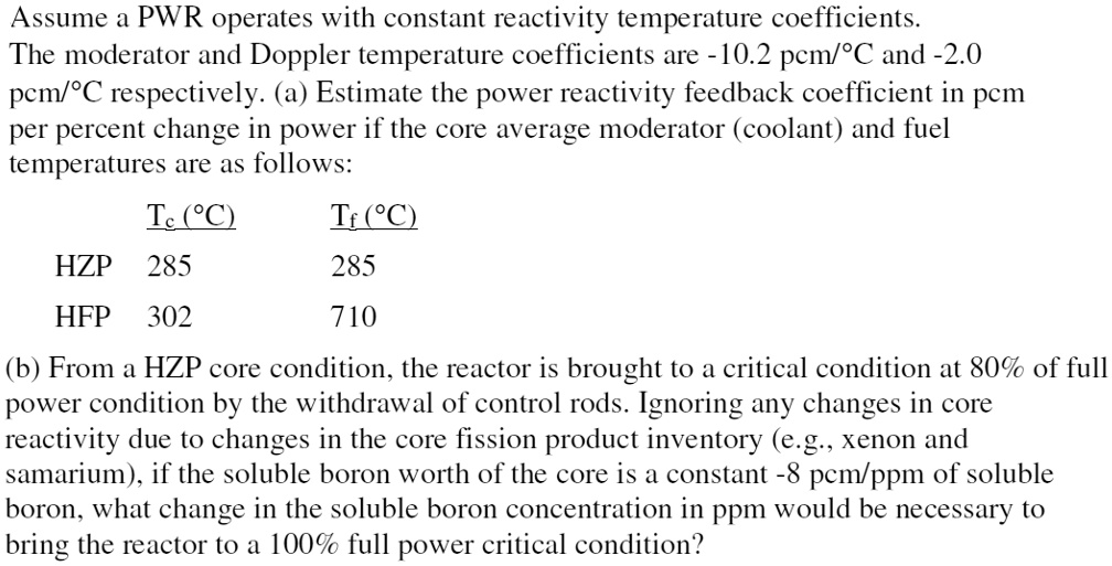 Assume a PWR operates with constant reactivity temperature coefficients ...