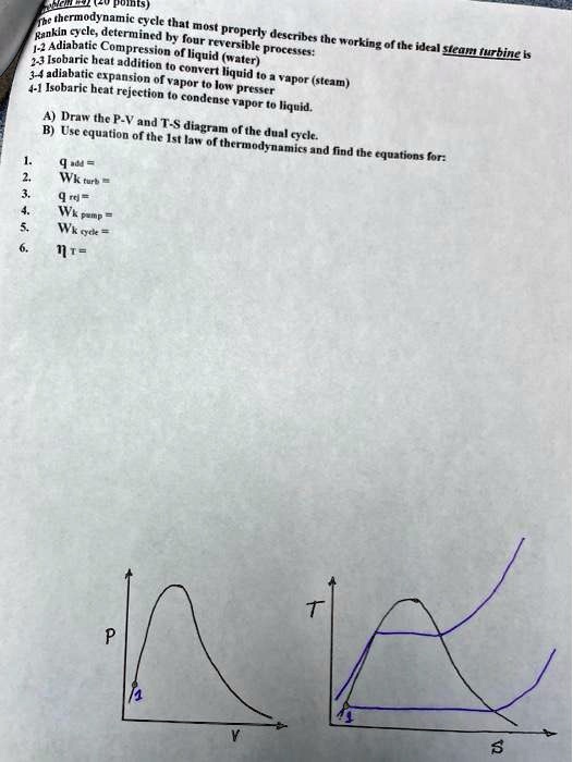 The thermodynamic cycle that most properly describes the working of the ...