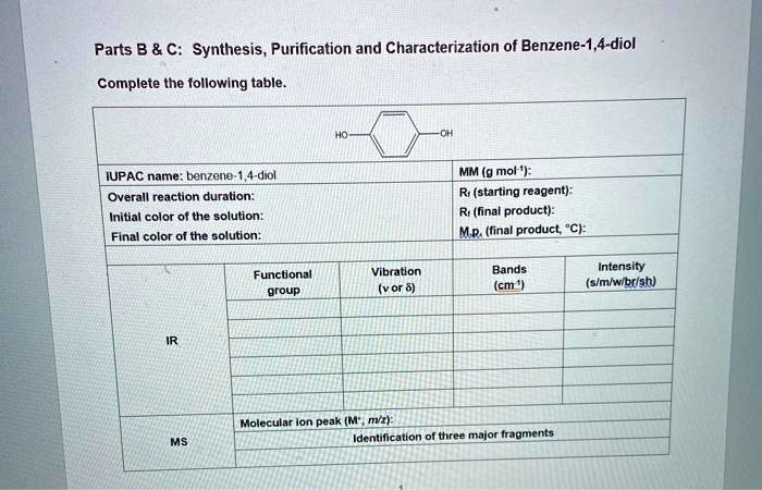 SOLVED: Parts B C: Synthesis Purification and Characterization of ...