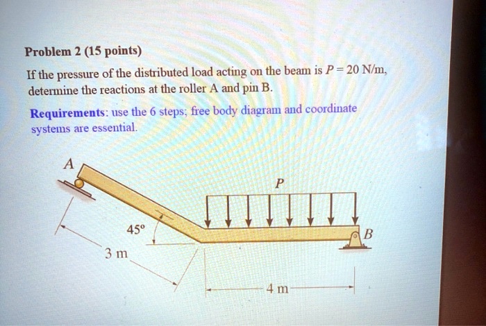 SOLVED: Problem 2 (15 points) If the pressure of the distributed load ...