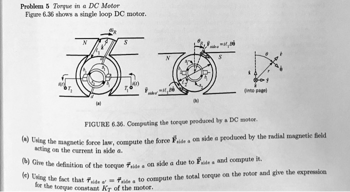 Problem 5 Torque in a DC Motor Figure 6.36 shows a single loop DC motor ...