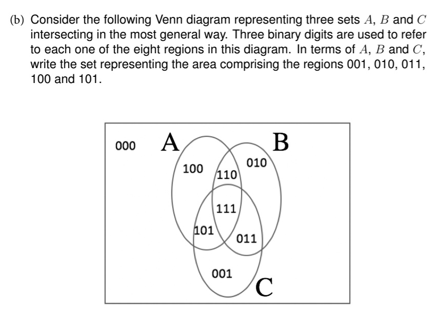 SOLVED: (b) Consider the following Venn diagram representing three sets A, B, and C intersecting ...