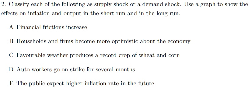 SOLVED: 2. Classify each of the following as supply shock or a demand ...