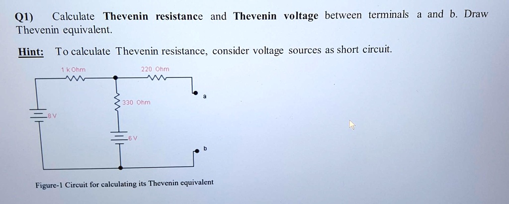 Q1) Calculate Thevenin resistance and Thevenin voltage between terminals a and b. Draw Thevenin ...