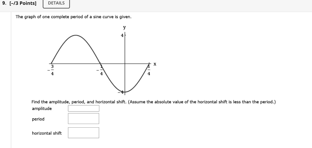 3 points details the graph of one complete period of a sine curve is ...