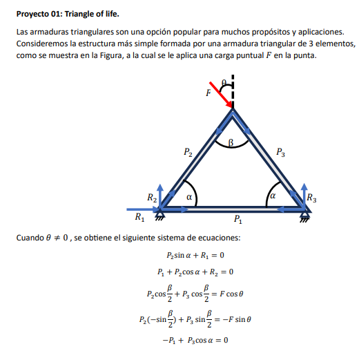 Proyecto 01: Triangle of life. Las armaduras triangulares son una ...