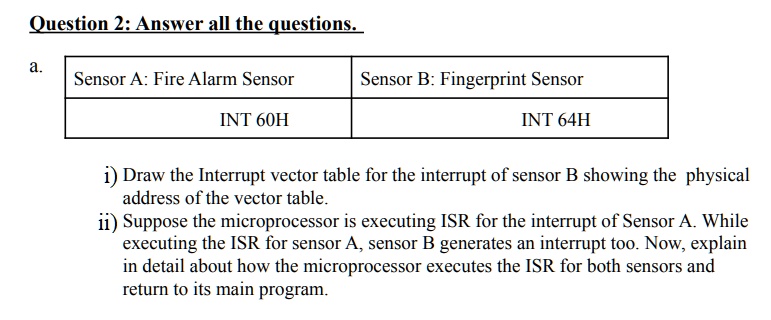 Solved I Draw The Interrupt Vector Table For The Interrupt Of Sensor