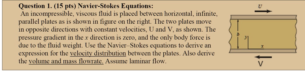 question 1 15 pts navier stokes equations an incompressible viscous ...